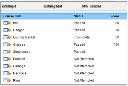 Scoring Methods